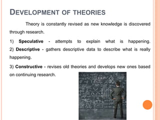 Theory meaning and elements | PPTX