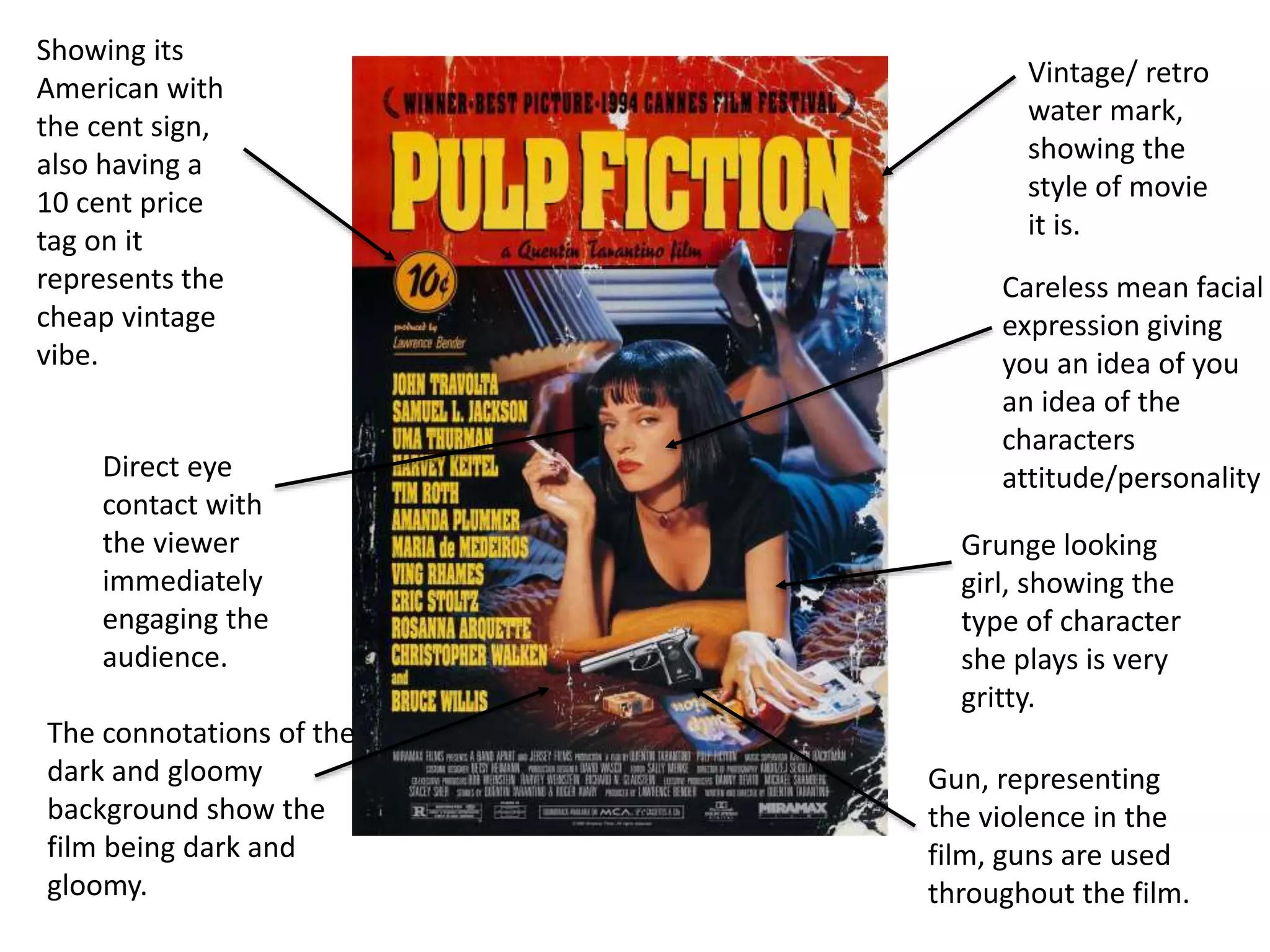 Theory meaning pro-forma | PPT