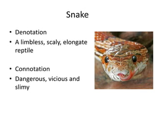 Theory meaning pro-forma-2 | PPTX