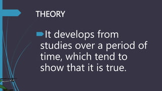 THEORY-MODEL-PERSPECTIVE-APPROACH.pptx