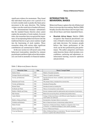 TITLE Theory-of-Behavioral-Finance.pdf BOOK | PDF