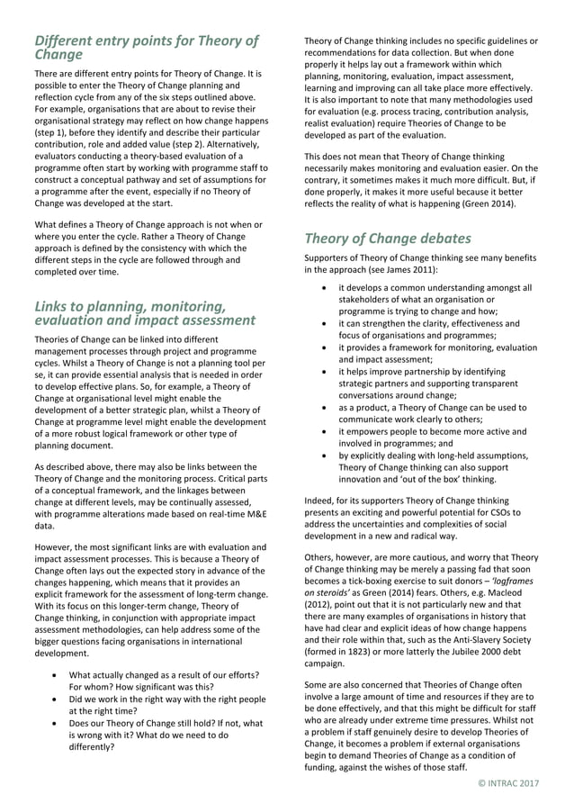 Theory-of-Change.pdf