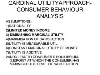 Theory Of Demand | PPT