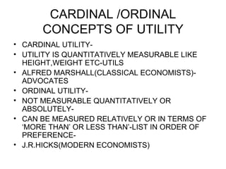Theory Of Demand | PPT
