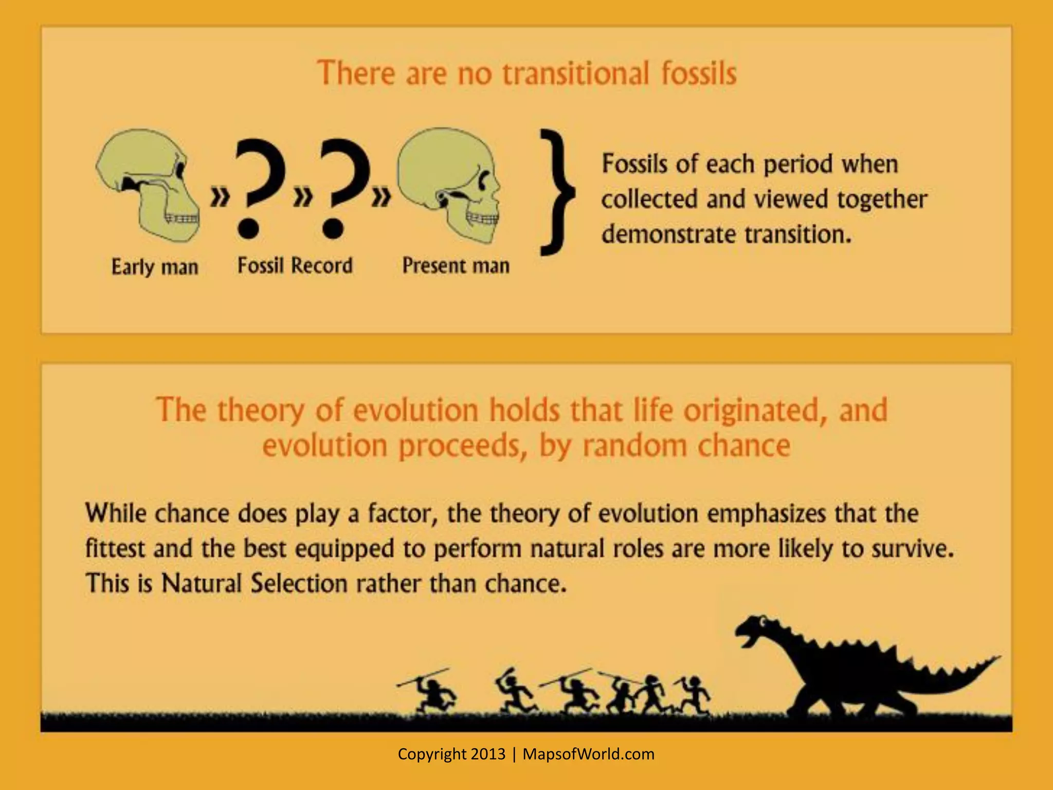Is The Theory Of Evolution True? - Facts & Infographic | PDF
