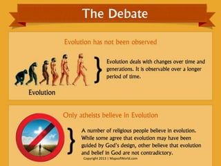 Is The Theory Of Evolution True? - Facts & Infographic | PDF