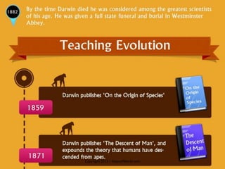 Is The Theory Of Evolution True? - Facts & Infographic | PDF