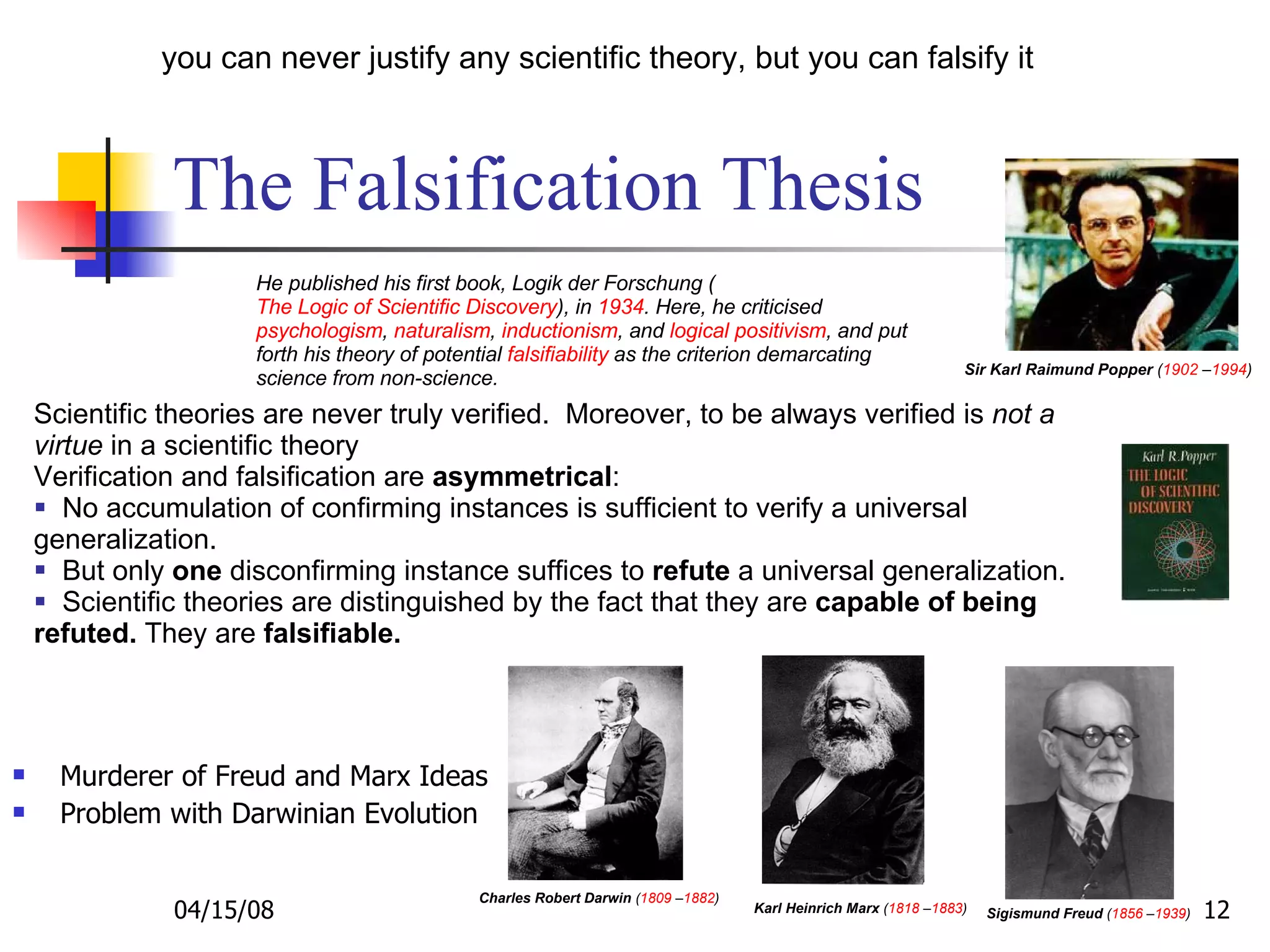 Theory Of Falsification And Its Evolution | PPT