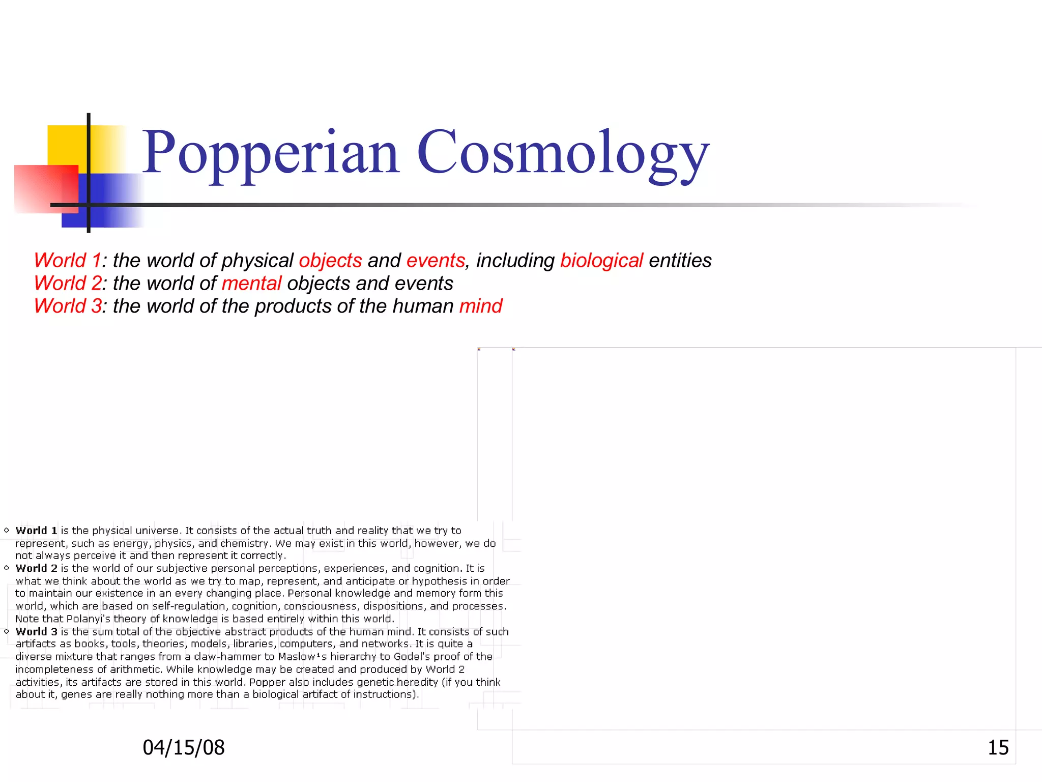 Theory Of Falsification And Its Evolution | PPT