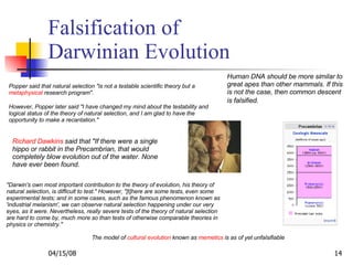 Theory Of Falsification And Its Evolution | PPT