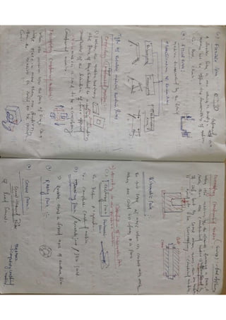 tom hand written notes for students.................. | PDF