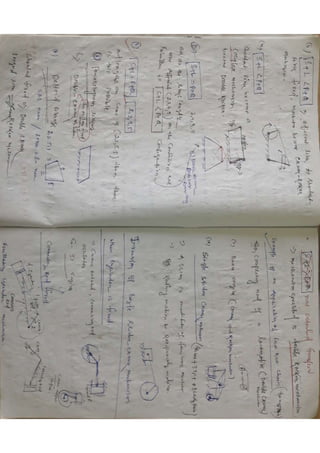 tom hand written notes for students.................. | PDF