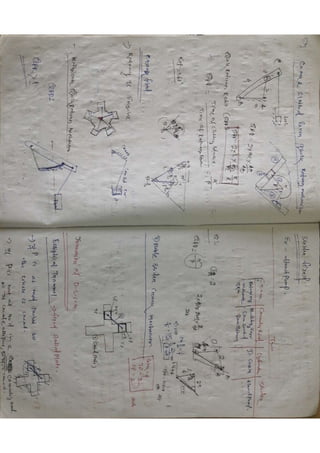 tom hand written notes for students.................. | PDF