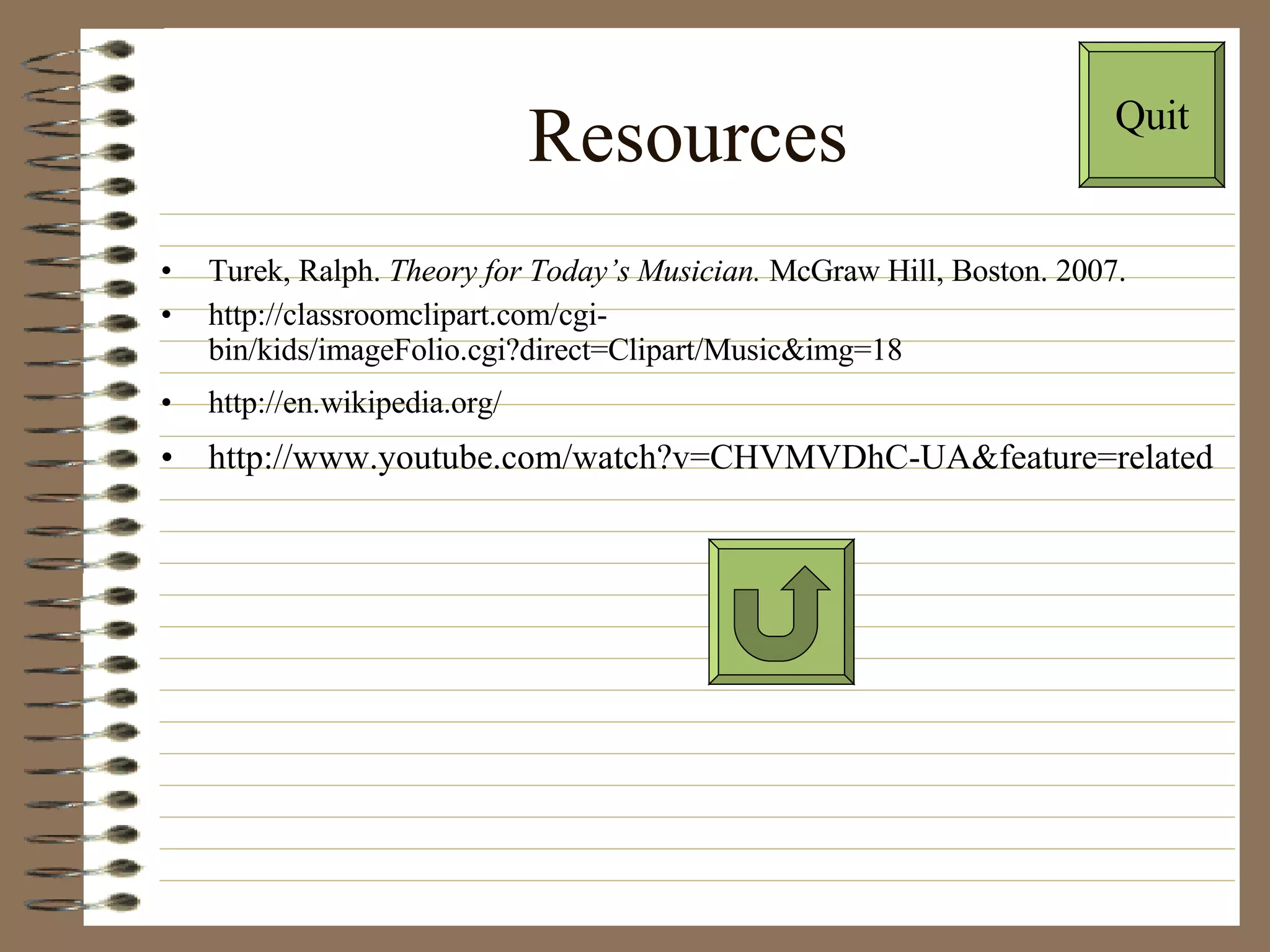 Theory Of Music | PPT