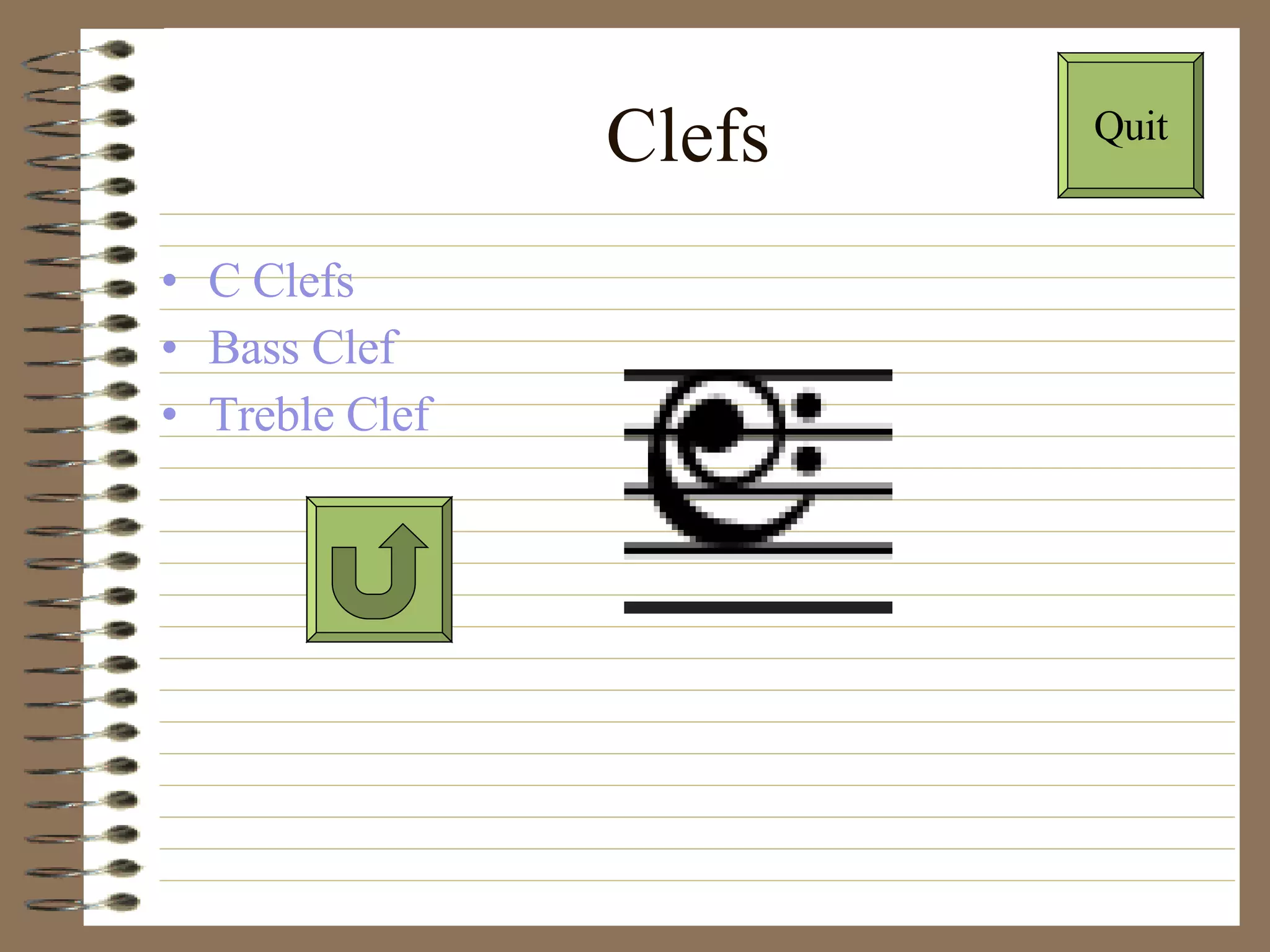 Theory Of Music | PPT