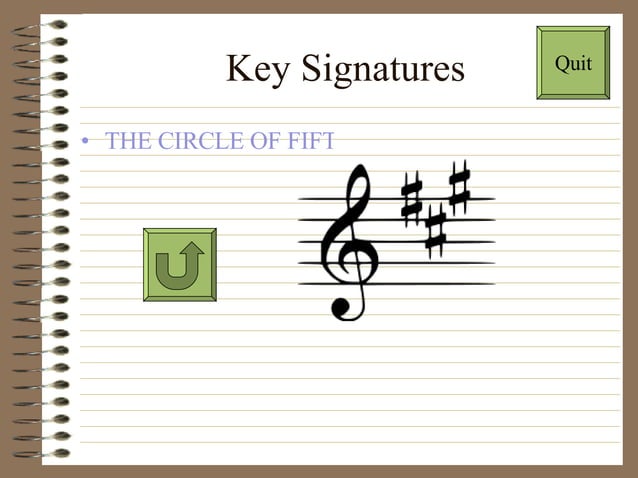 Theory Of Music | PPT | Music | Entertainment