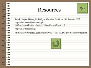 Theory Of Music | PPT