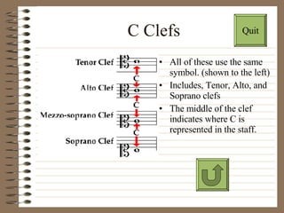 Theory Of Music | PPT