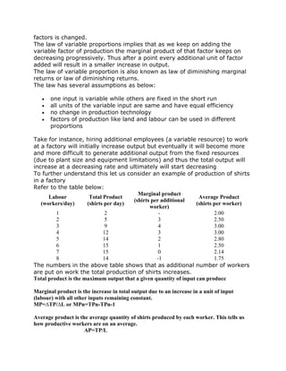 Theory of-production | DOCX