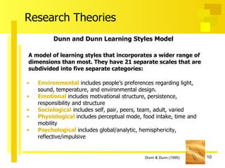 Theory Paper Presentation for Ed. D. Program | PPT