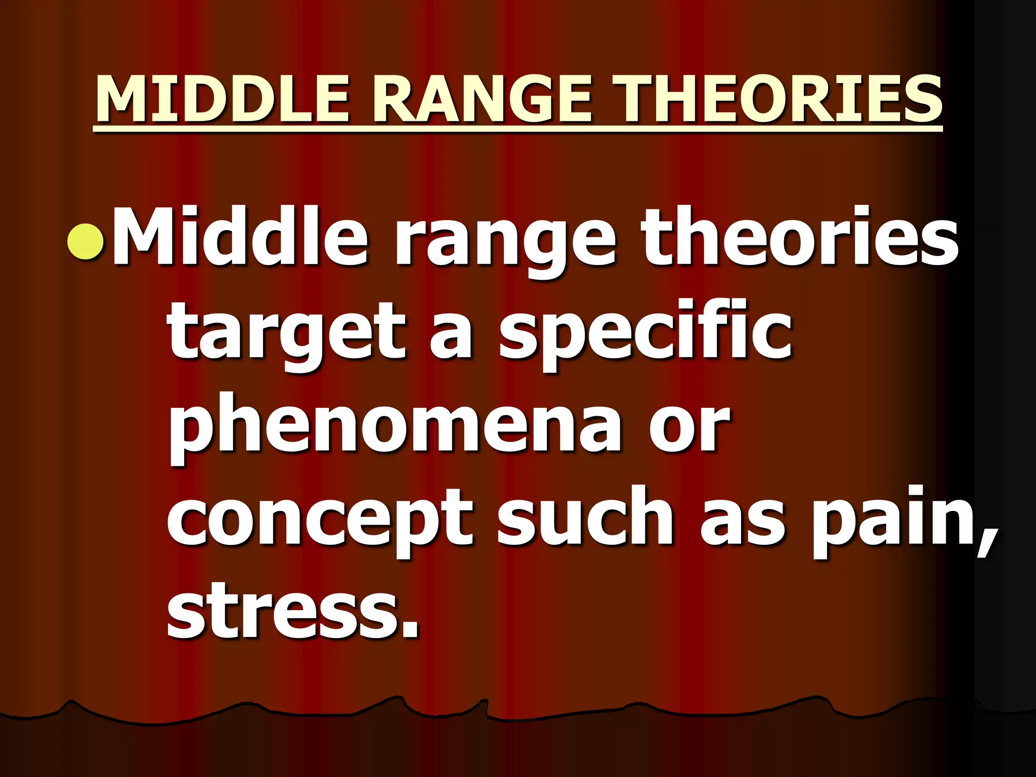 TYPES OF THEORY & MODELS IN NURSING | PPT