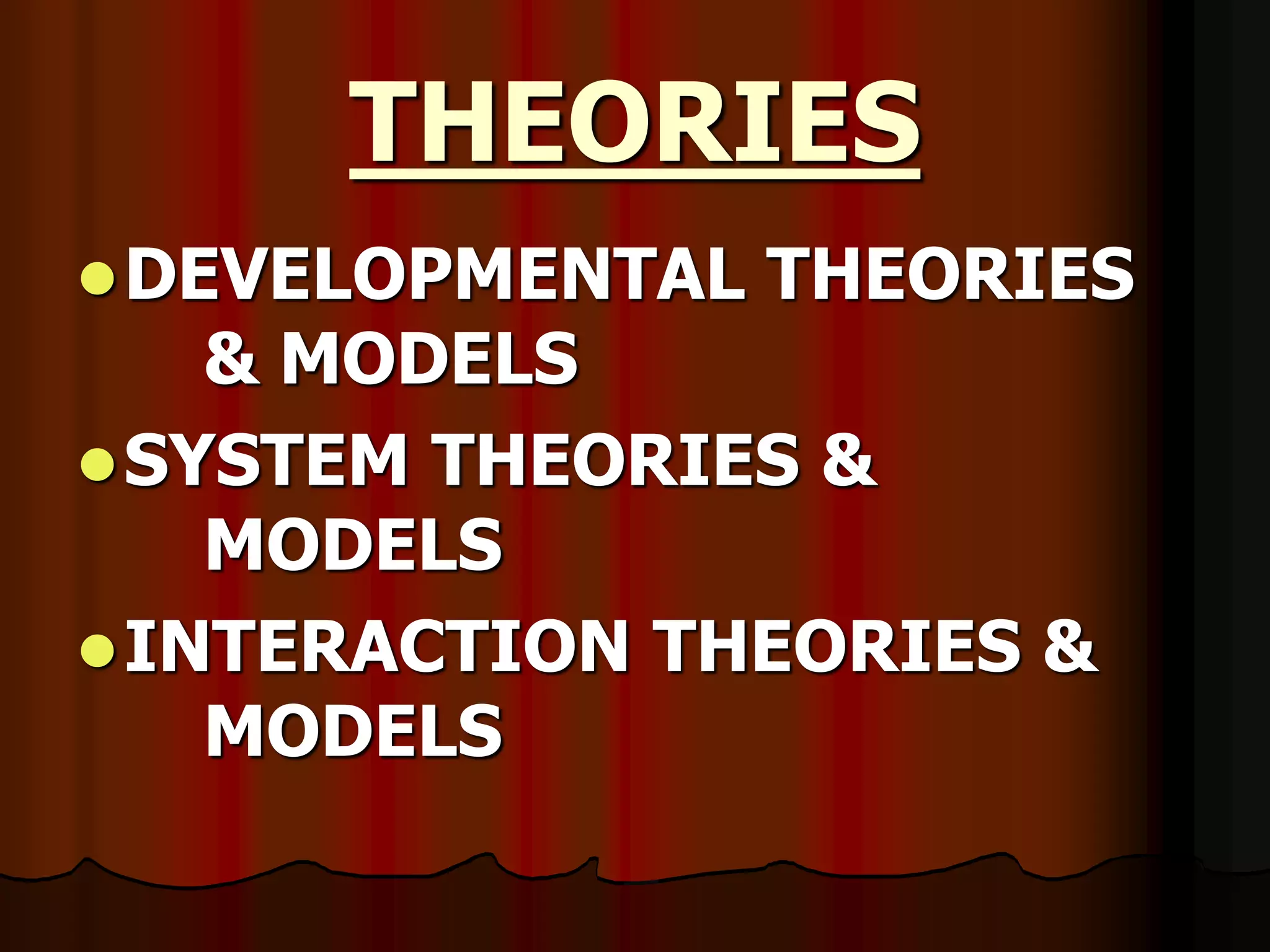 TYPES OF THEORY & MODELS IN NURSING | PPT