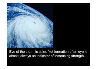 Theory U Intro | PDF