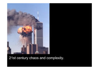 Theory U Intro | PDF