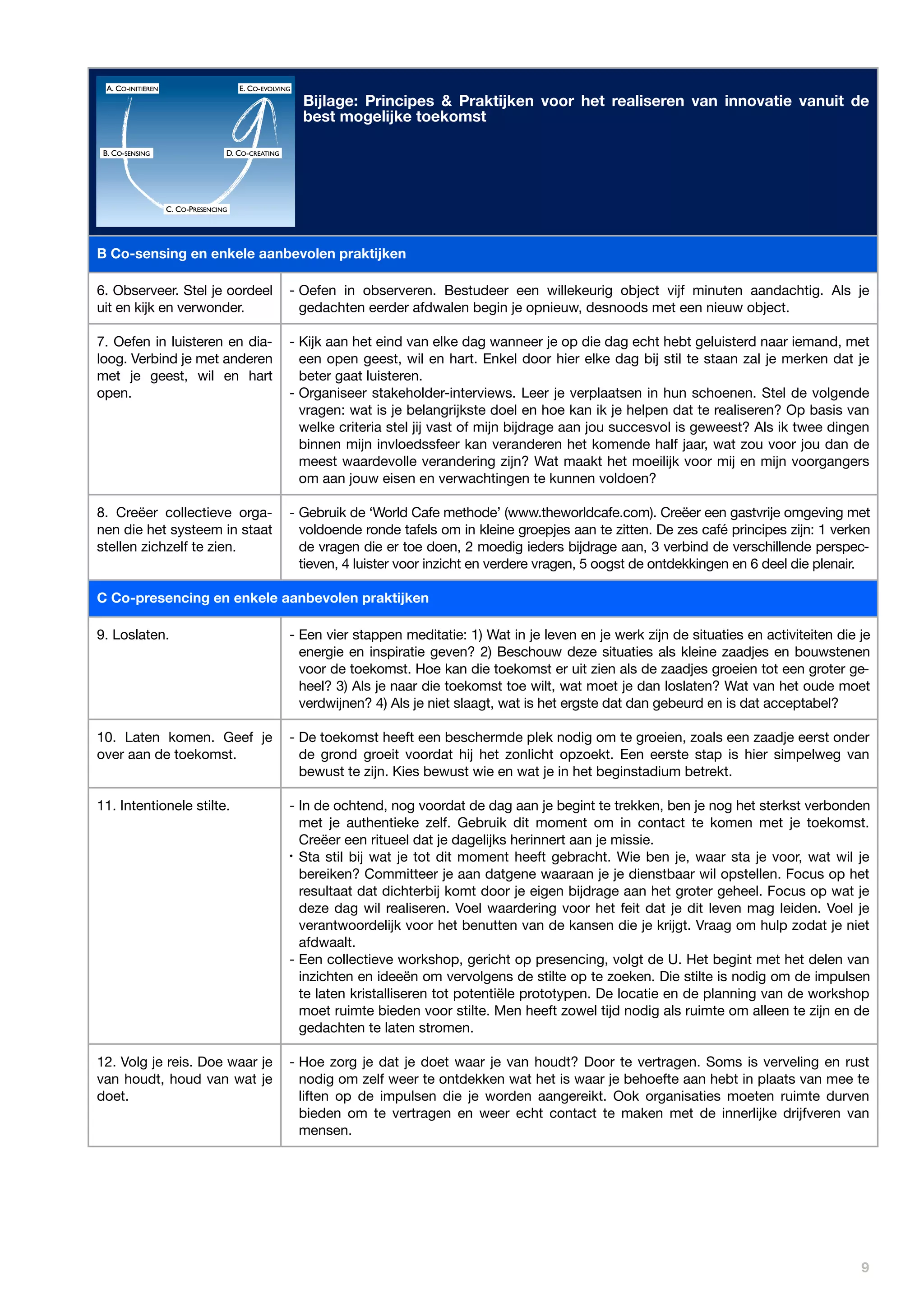 Theory u-samenvatting | PDF
