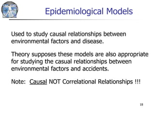 accident prevention and theories of accident | PPT