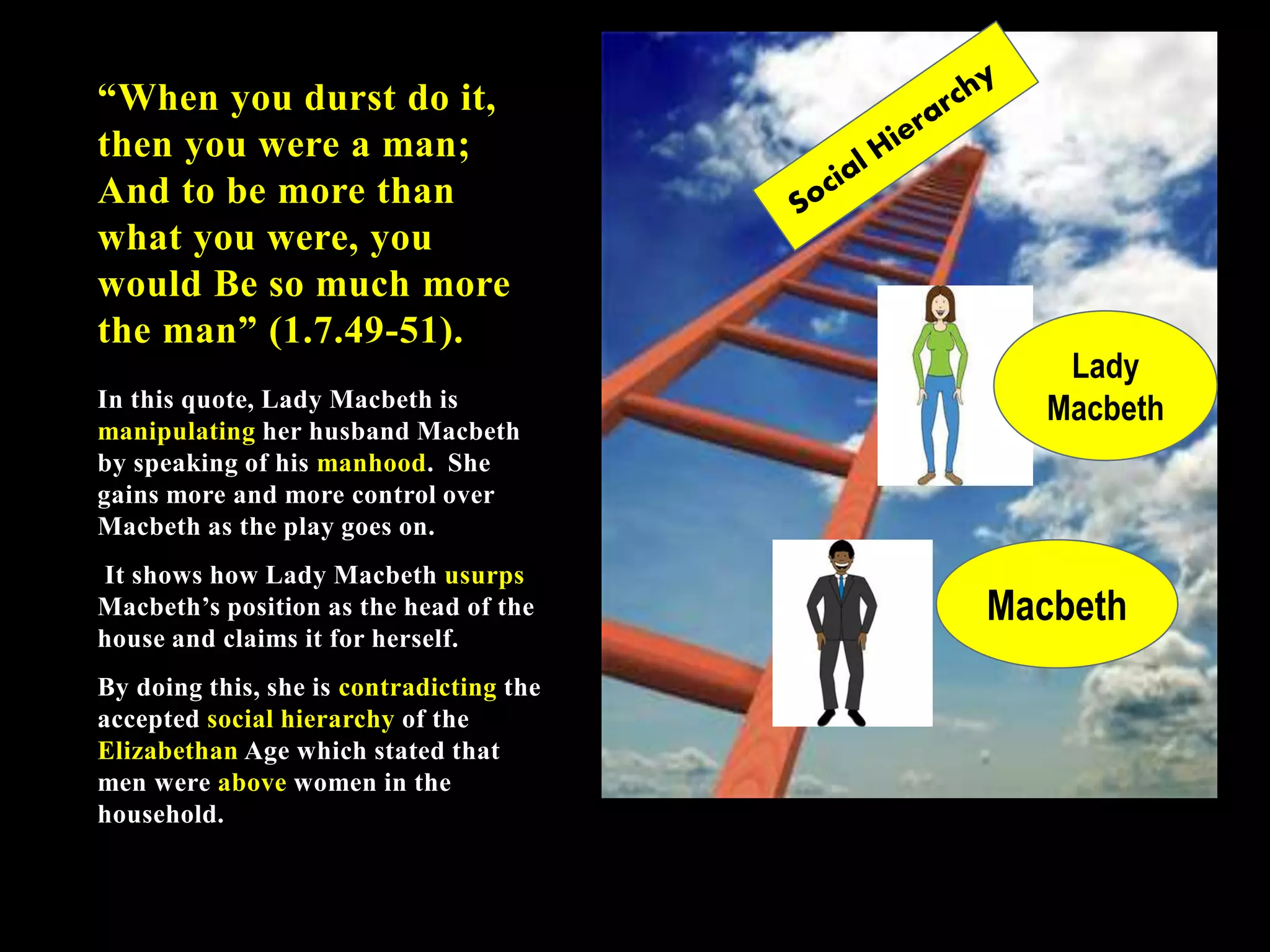 Masculinity in Macbeth play | PPT