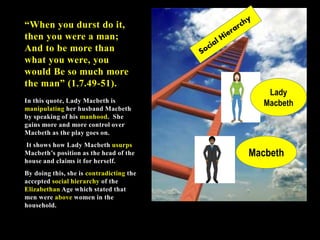 Masculinity in Macbeth play | PPTX