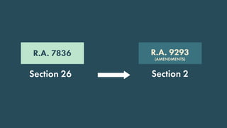 REPUBLIC ACT 9293 | PDF