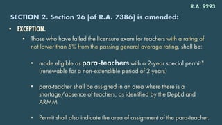 REPUBLIC ACT 9293 | PDF