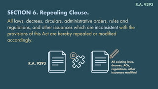 REPUBLIC ACT 9293 | PDF