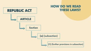 REPUBLIC ACT 9293 | PDF