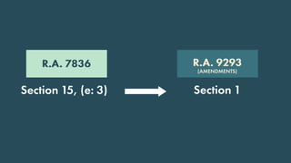 REPUBLIC ACT 9293 | PDF