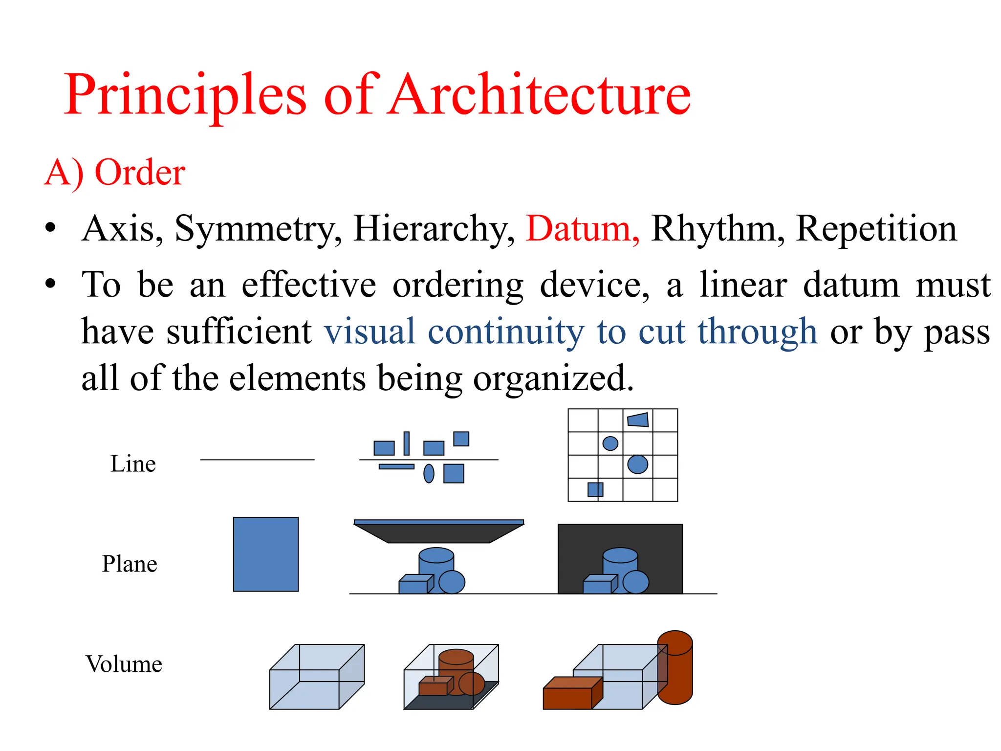 theory 6 , architectural theory one.pptx