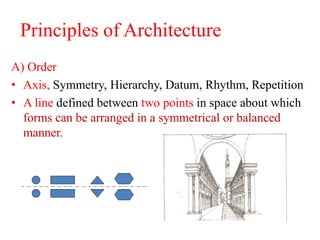 theory 6 , architectural theory one.pptx