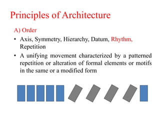 theory 6 , architectural theory one.pptx