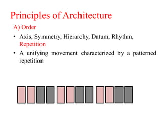 theory 6 , architectural theory one.pptx