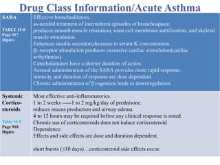 Pulmonary unit | PDF