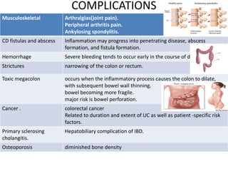 Irritable bowel disease/syndrome | PDF