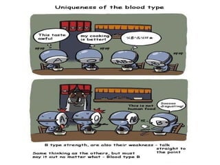 Theory about blood type and individual behaviours | PPT