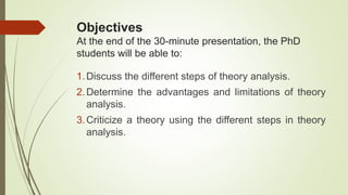 Theory analysis | PPTX