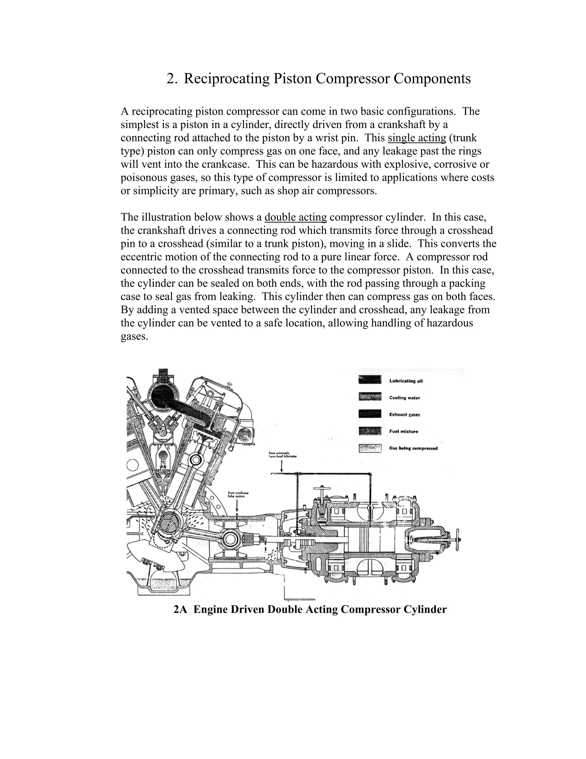 Theory and application of reciprocating compressor m 3030 | PDF