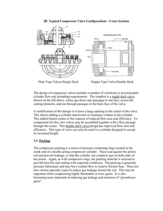 Theory and application of reciprocating compressor m 3030 | PDF