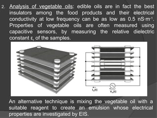 Theory_and_Applications_of_Electrical_Im.ppt