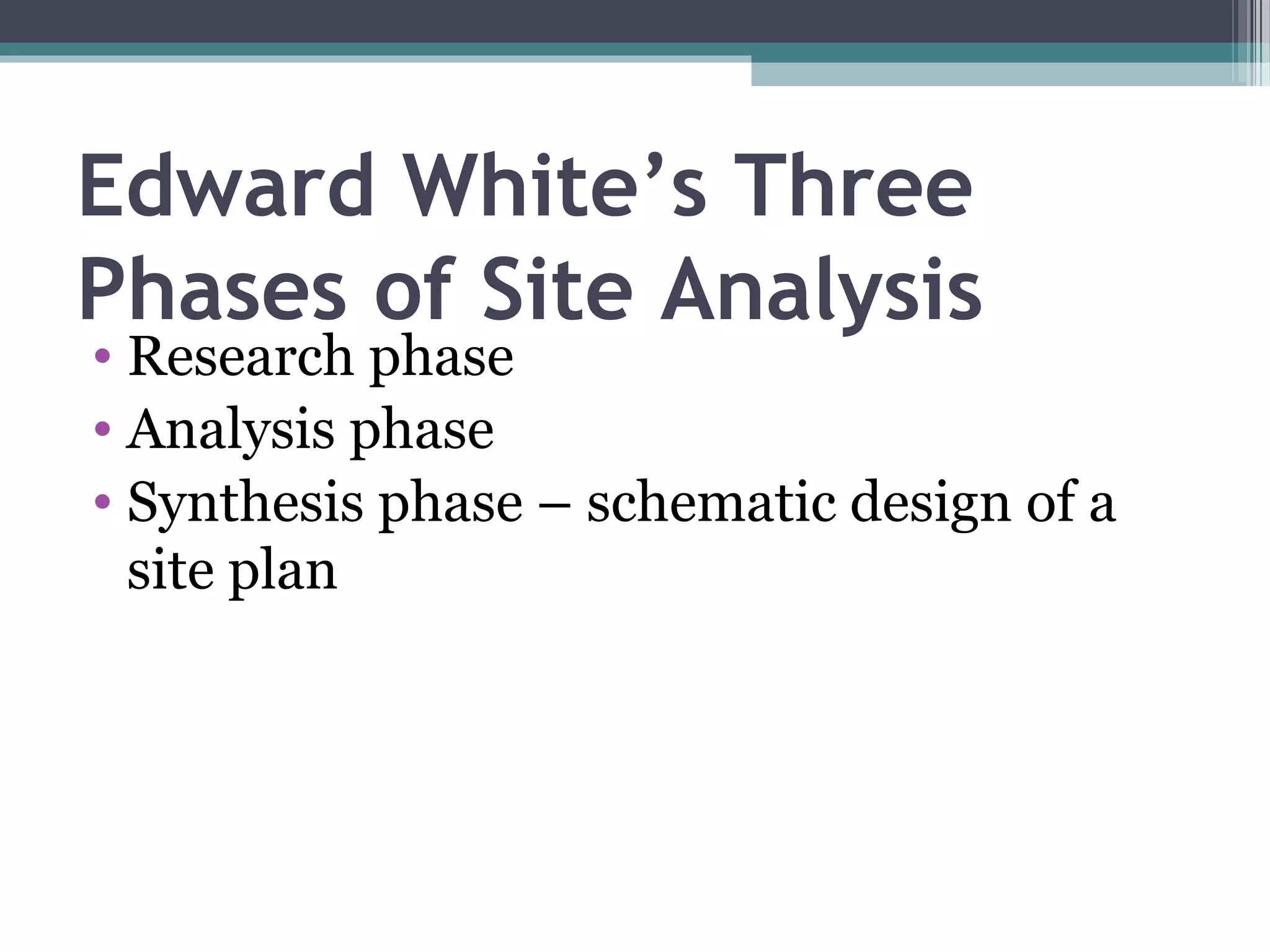 TLE 9 (Technical Drafting) - Theory and Concepts of Site Development ...