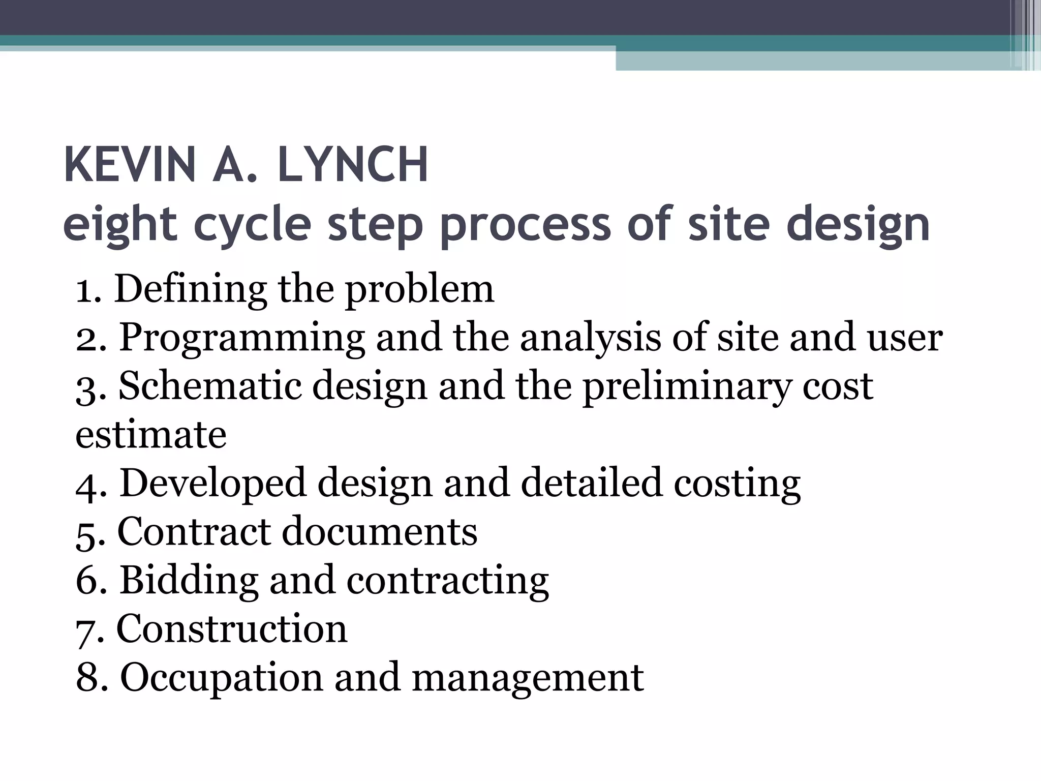 TLE 9 (Technical Drafting) - Theory and Concepts of Site Development ...
